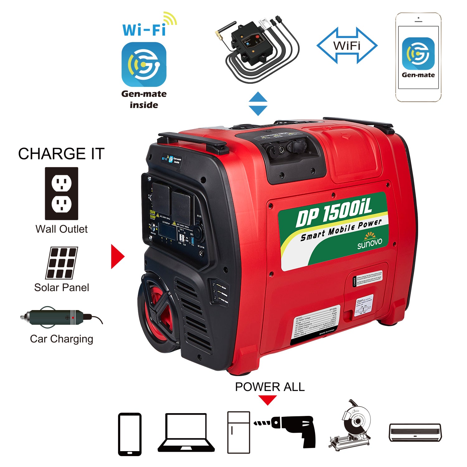 Sunovo 1500W Portable Power Station Solar Inverter Generator – Offgrid ...